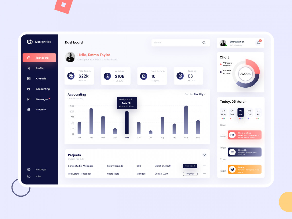 Figma Dashboard Design Clean Free Download UI4Free